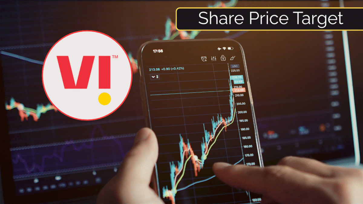 VI Share Price Target 2025, 2026, 2027 & 2030 at BSE/NSE